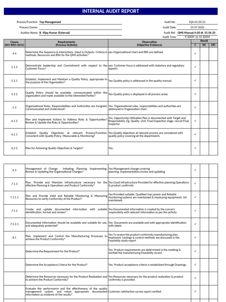 Internal Audit Reports | PDF