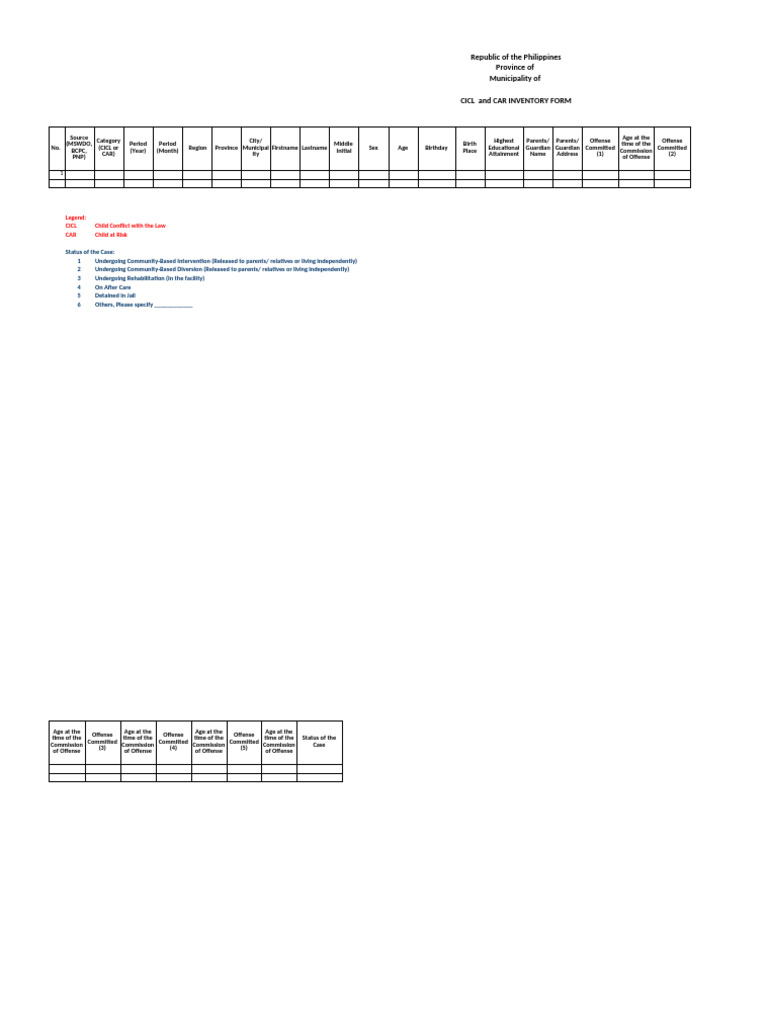 Cicl and Car Form | PDF