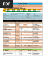 Directory dgca | PDF