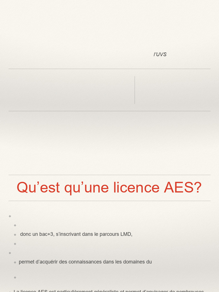 Presentation AES | PDF