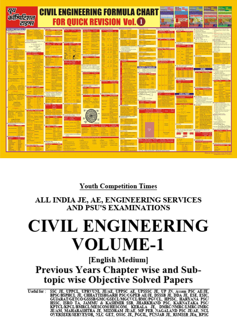 English Medium ALL INDIA JE, AE, ENGINEERING SERVICES AND PSUS EXAMINATIONS | PDF | Concrete ...