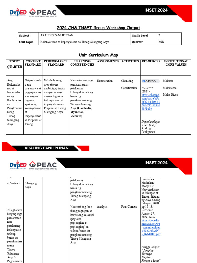 HO4-Curriculum Map Template | PDF