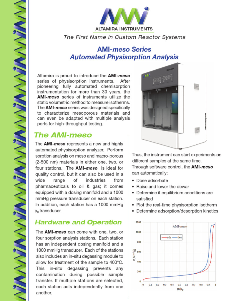 Ami-Meso Series | PDF
