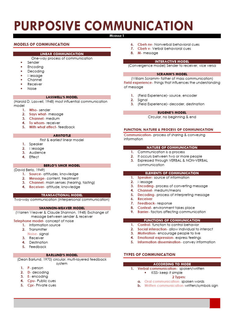 Purposive Communication | PDF