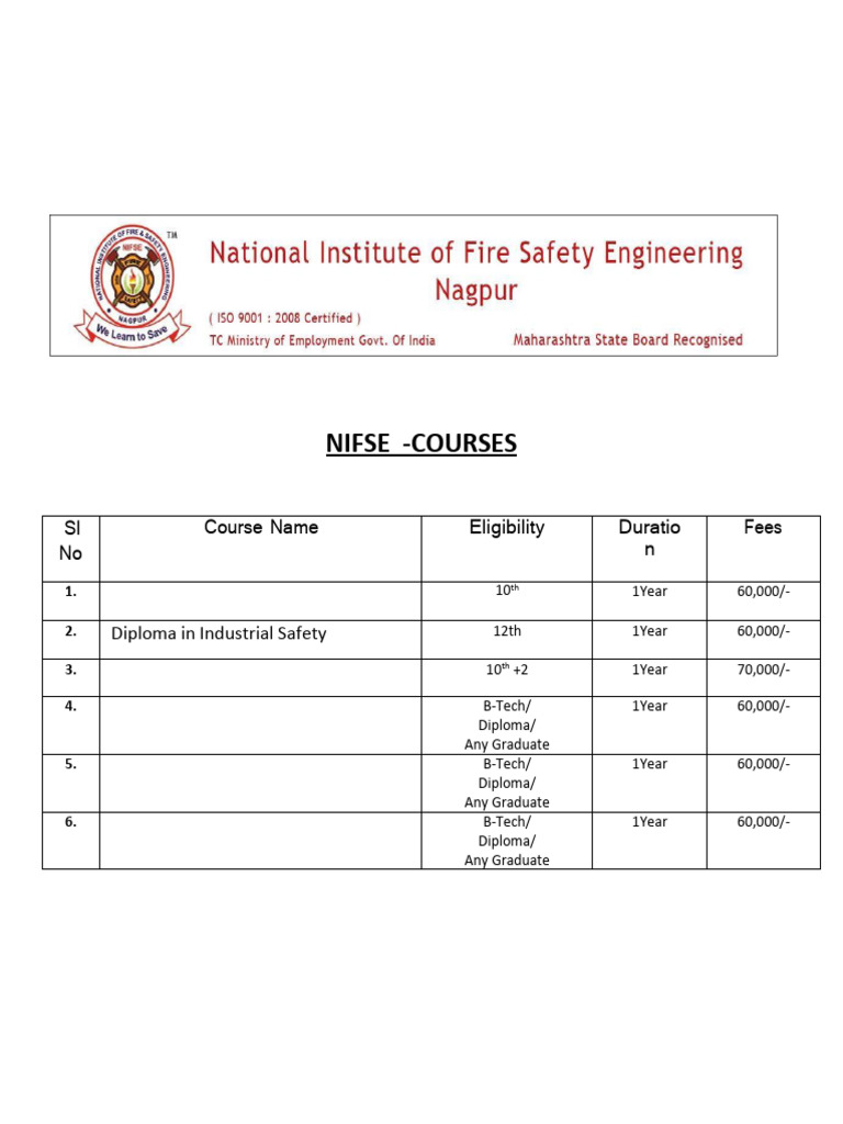 NIFSE Fees Structure | PDF