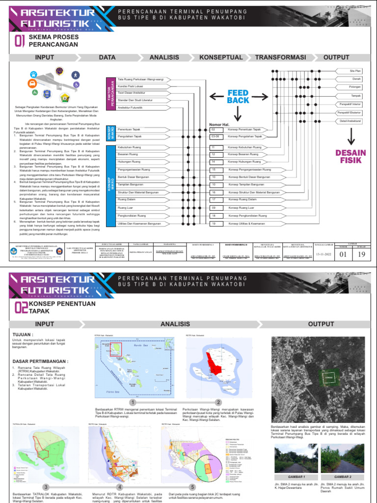 Konsep Perancangan | PDF