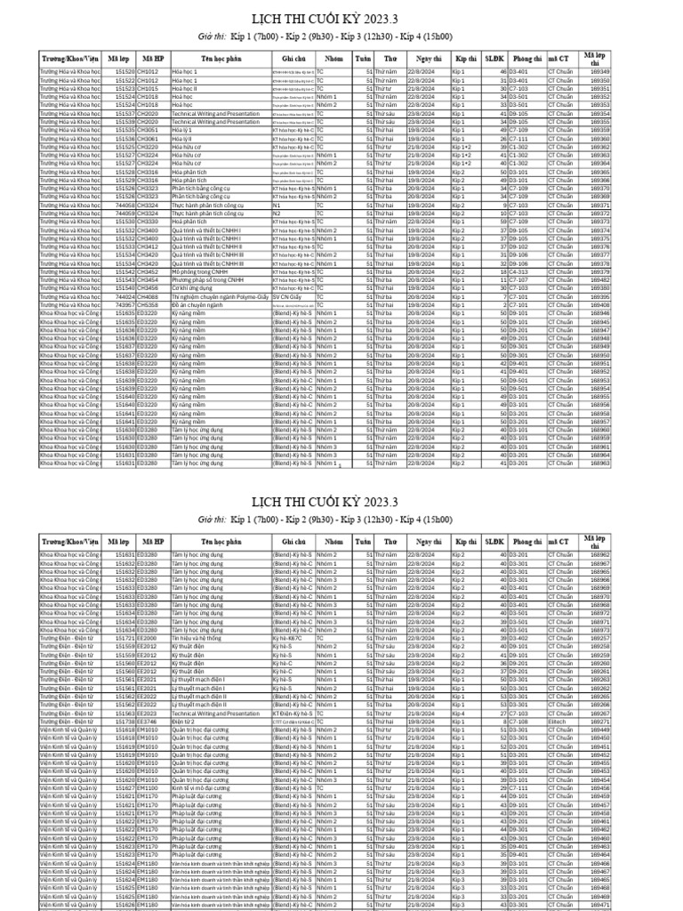 LTCK 20233 09082024 | PDF