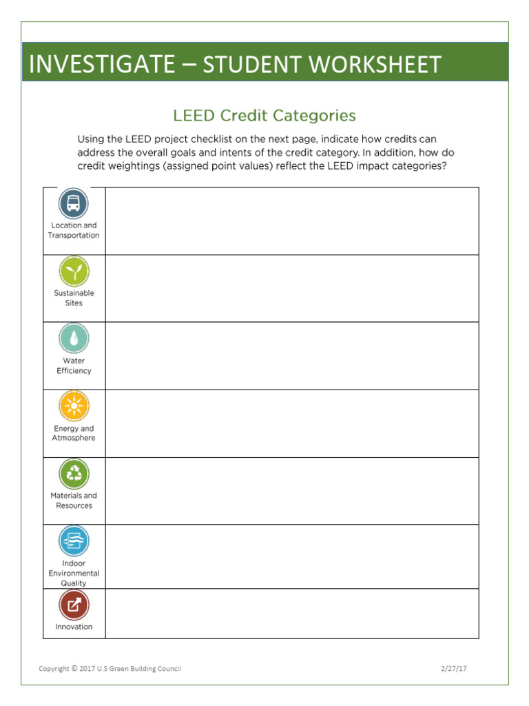 Assignment+-+Investigate LEED+Credit+Categories | PDF