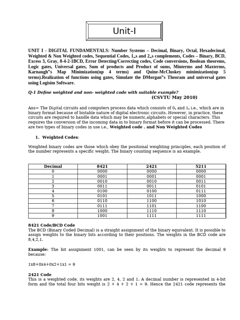 Unit I CSE DELD | PDF