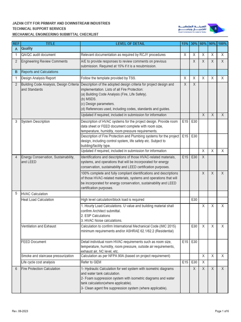 REC Mechanical Checklist | PDF