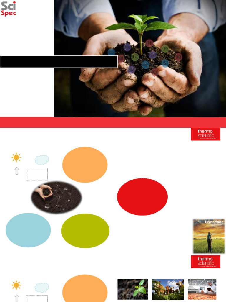 Elemental Analysis For Soil and Fertilizer Isok Gae Bahan Inovasi Ss | PDF