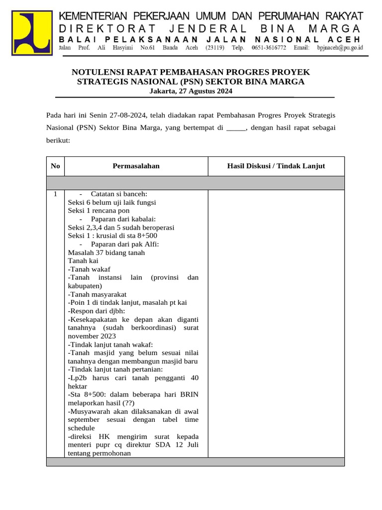 Draft. - NOTULENSI - RAPAT - Progress PSN Sibanceh | PDF