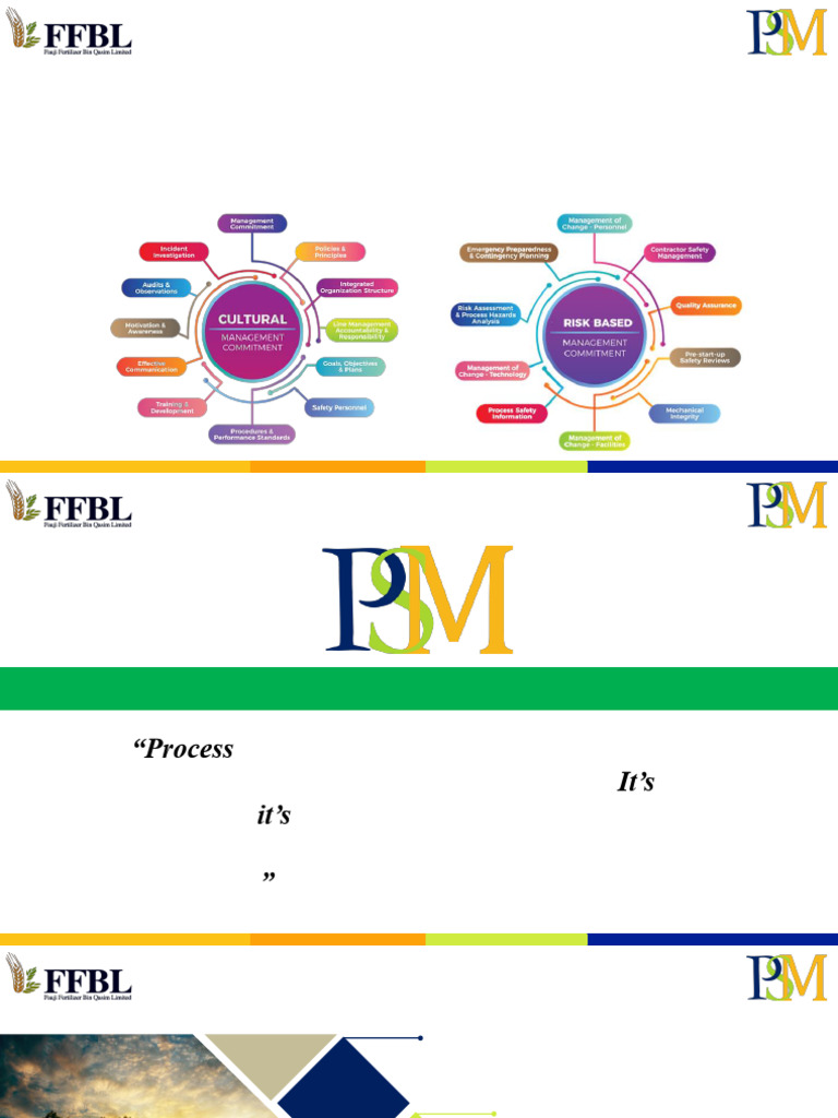 10 PSI Training | PDF