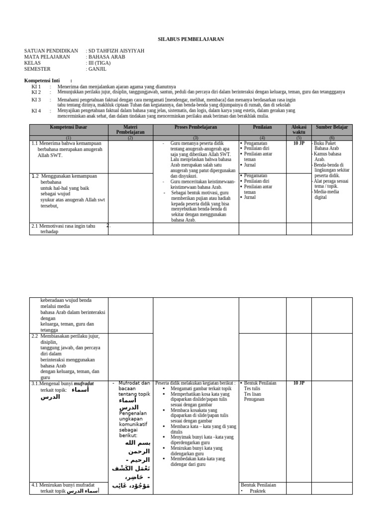 Silabus B.arab Kelas 3 Semester 1 | PDF
