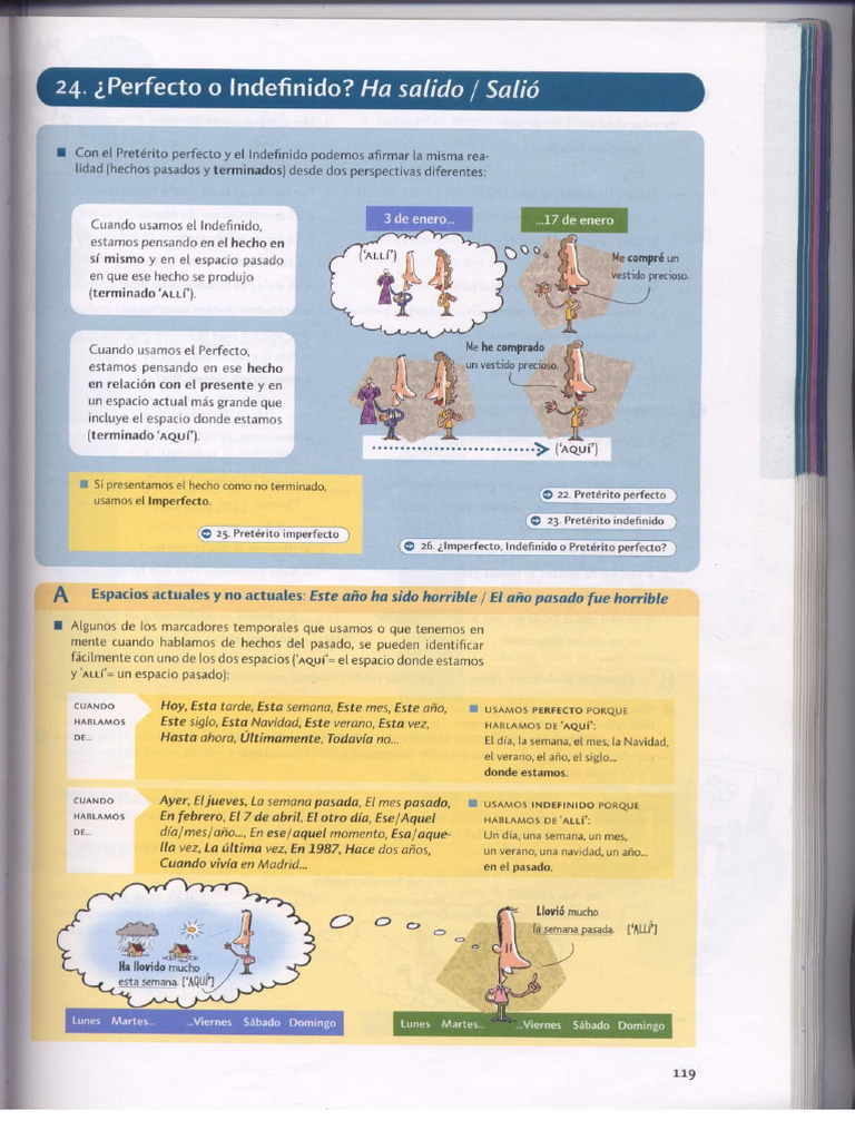 Gramática Básica Del Estudiante de Español. 24. Perfecto o Indefinido | PDF