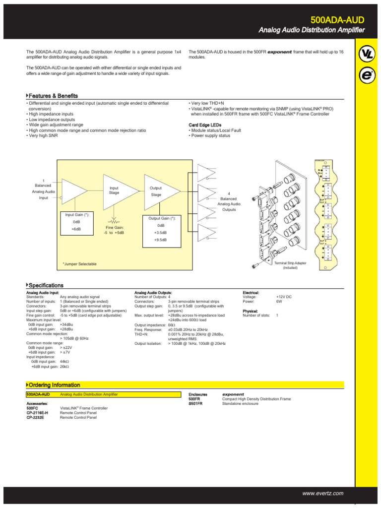 500ADA-AUD (Analog Audio DA) | PDF