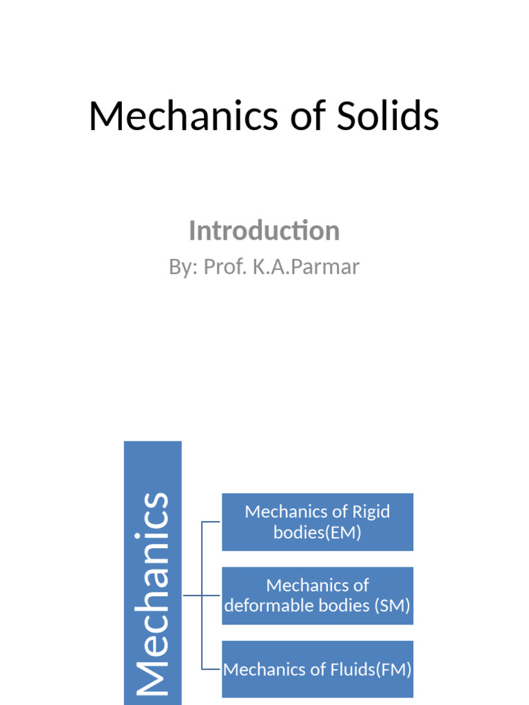 Lect 1 Introduction - KAP | PDF