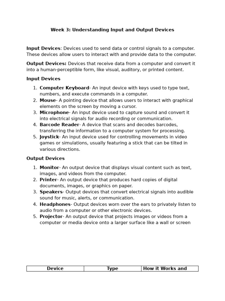 Input and Output Devices Explained | PDF | Input/Output | Computer Keyboard