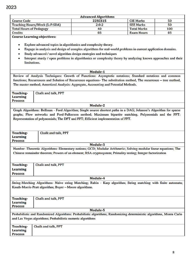 Advance Algorithms | PDF
