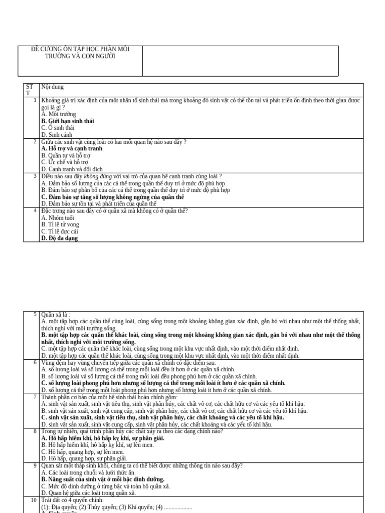 B. Gi I H N Sinh Thái: Không Đúng | PDF