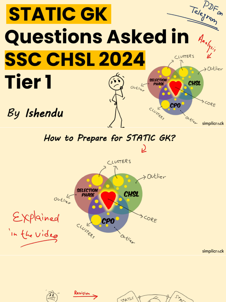 All Static GK Questions Asked in SSC CHSL 2024 Tier 1 | PDF