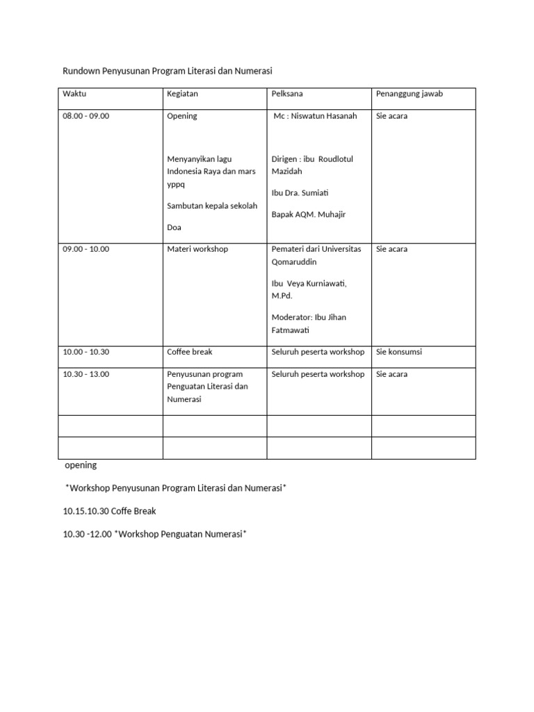 Rundown workshop penyusunan program Penguatan Literasi dan Numerasi smk Assa'ada | PDF