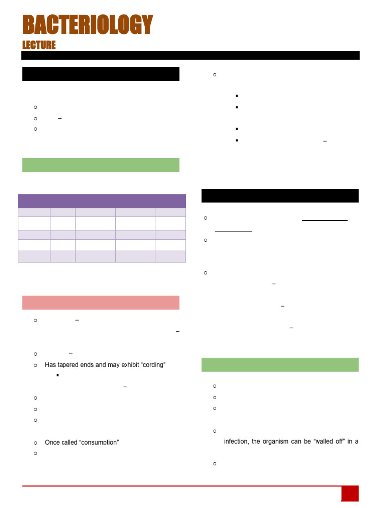 Bacte Lec - Mycobateria Reviewer | PDF