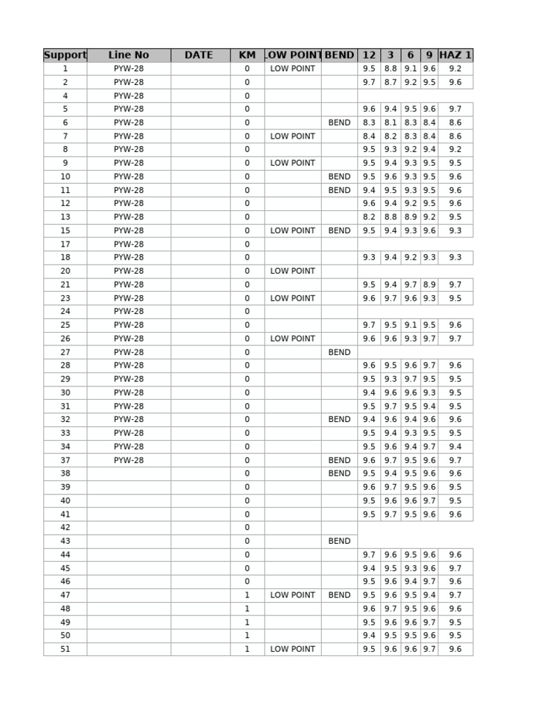 General - Form - Pyw28 | PDF