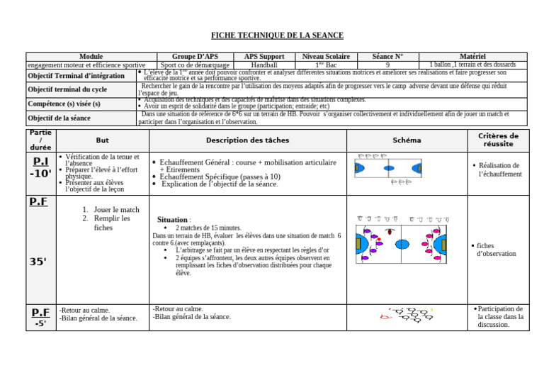 Fiche séance 9 TB 1 BAC | PDF