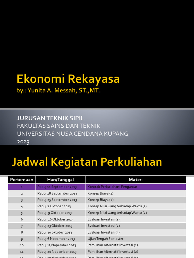 Ekonomi Rekayasa MODUL 7, Rev 2023 | PDF