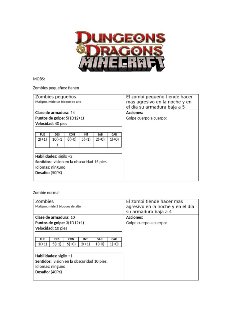 Mobs de Minecraft | PDF