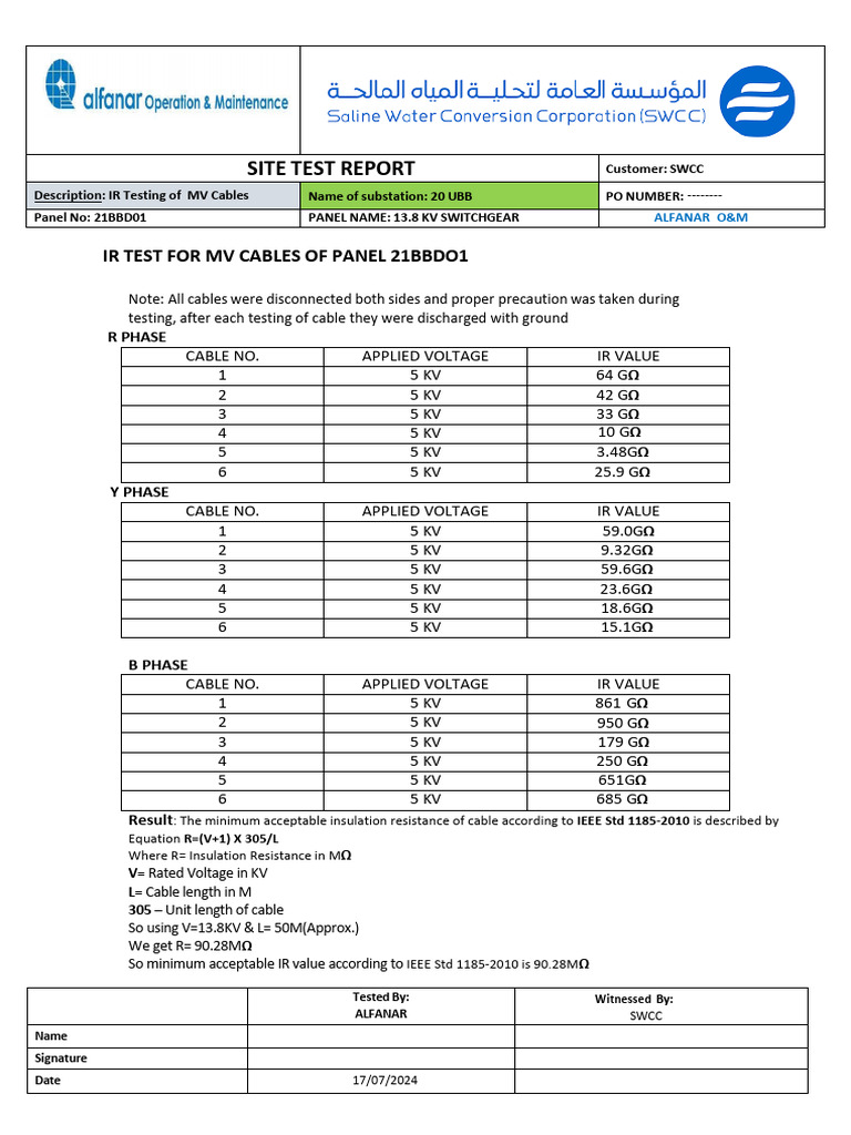 Power CABLE IR | PDF