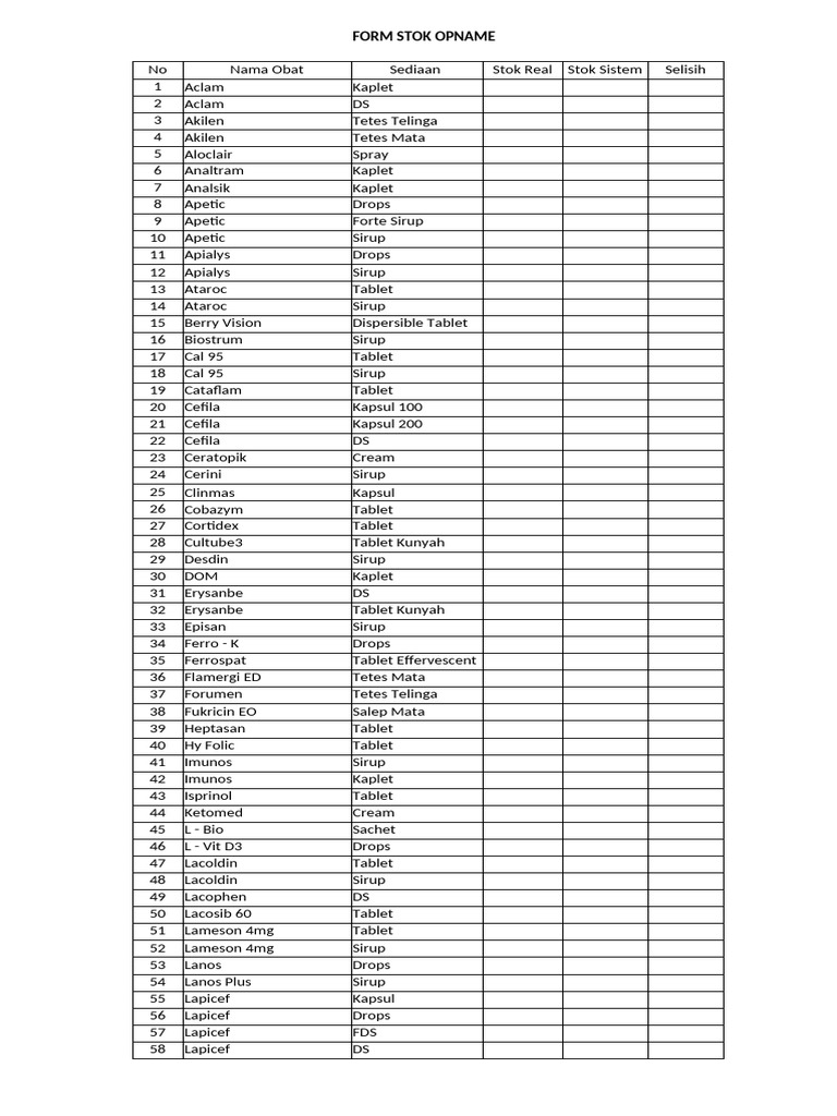 Form Stok Opname | PDF