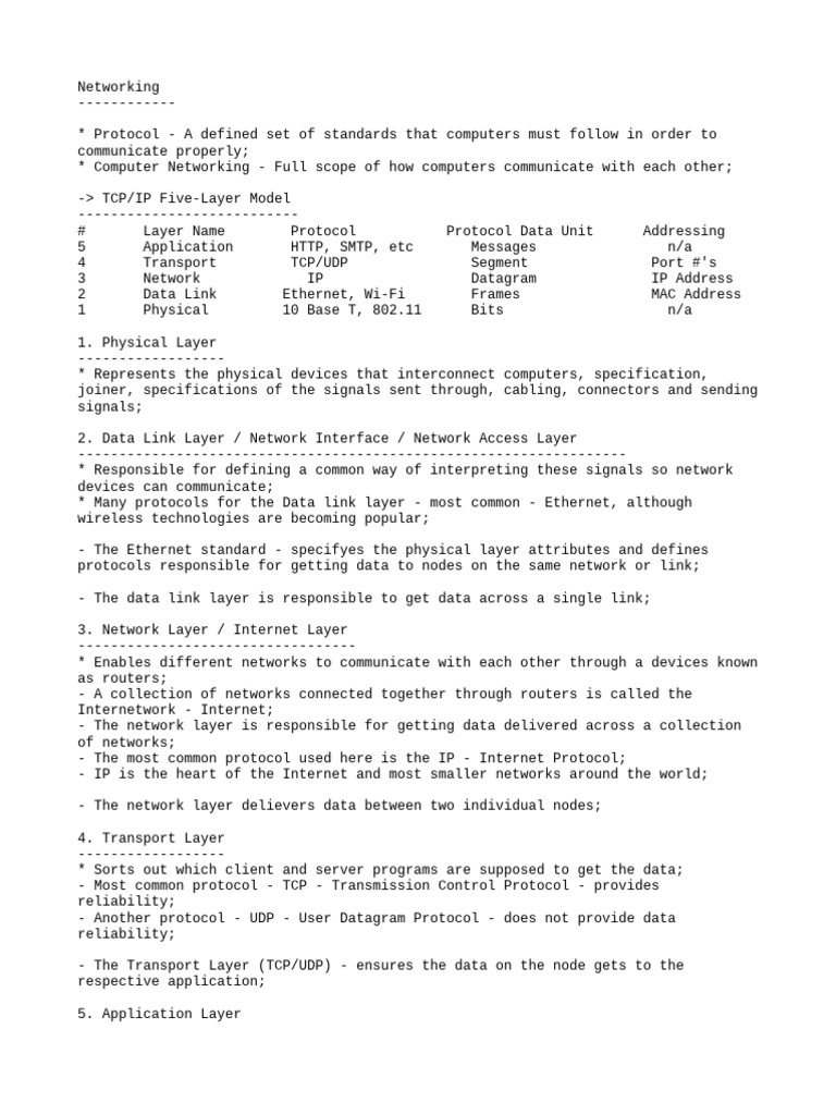 1. Introduction to Networking | PDF