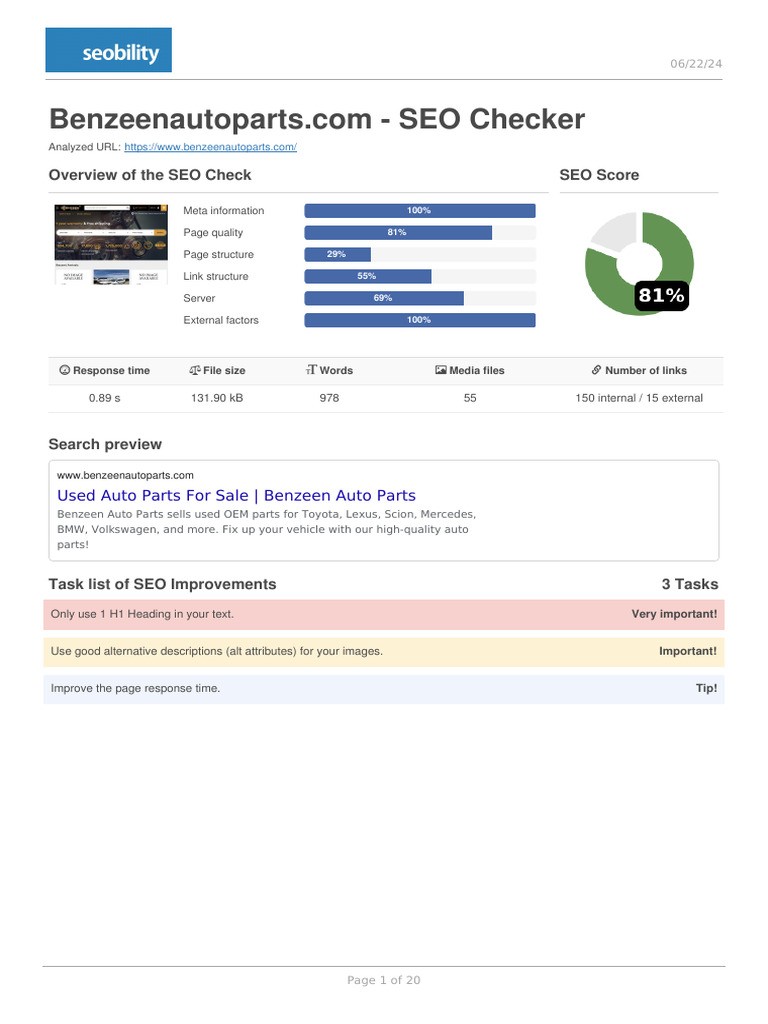 SEO Technical Analysis | PDF