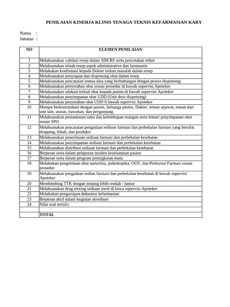 TTK - PENILAIAN KLINIS | PDF
