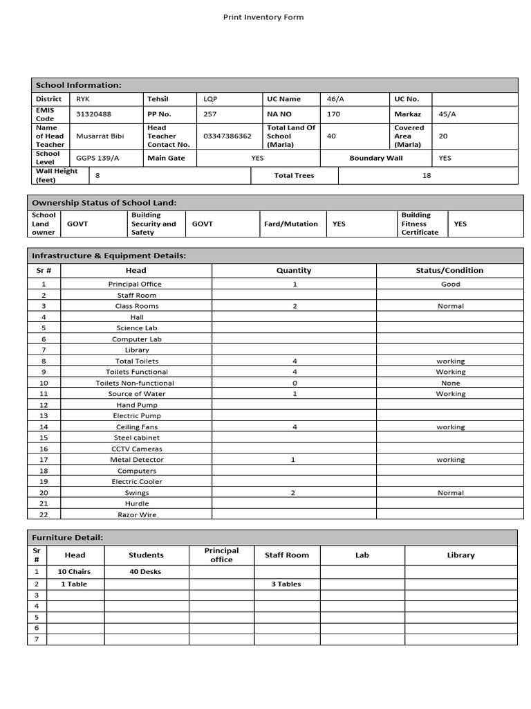 Inventory - Proforma 1 | PDF