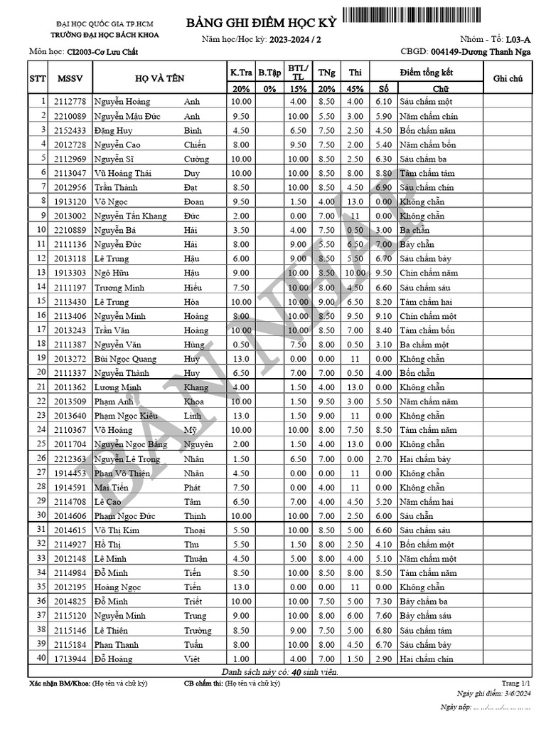 Bang Diem - 20232 - CI2003 | PDF