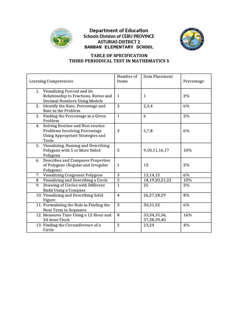 PT - Mathematics 5 - Q3 | PDF | Shape | Circle