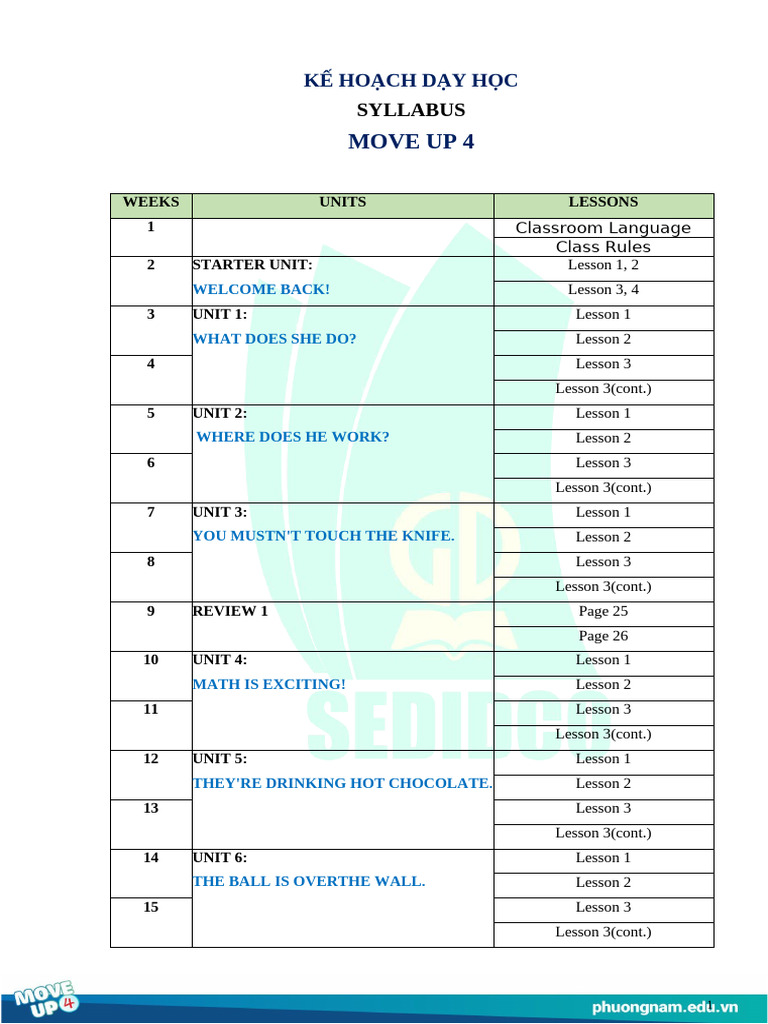 MOVE UP 4 - PHÂN PHỐI CHƯƠNG TRÌNH (SYLLABUS) | PDF