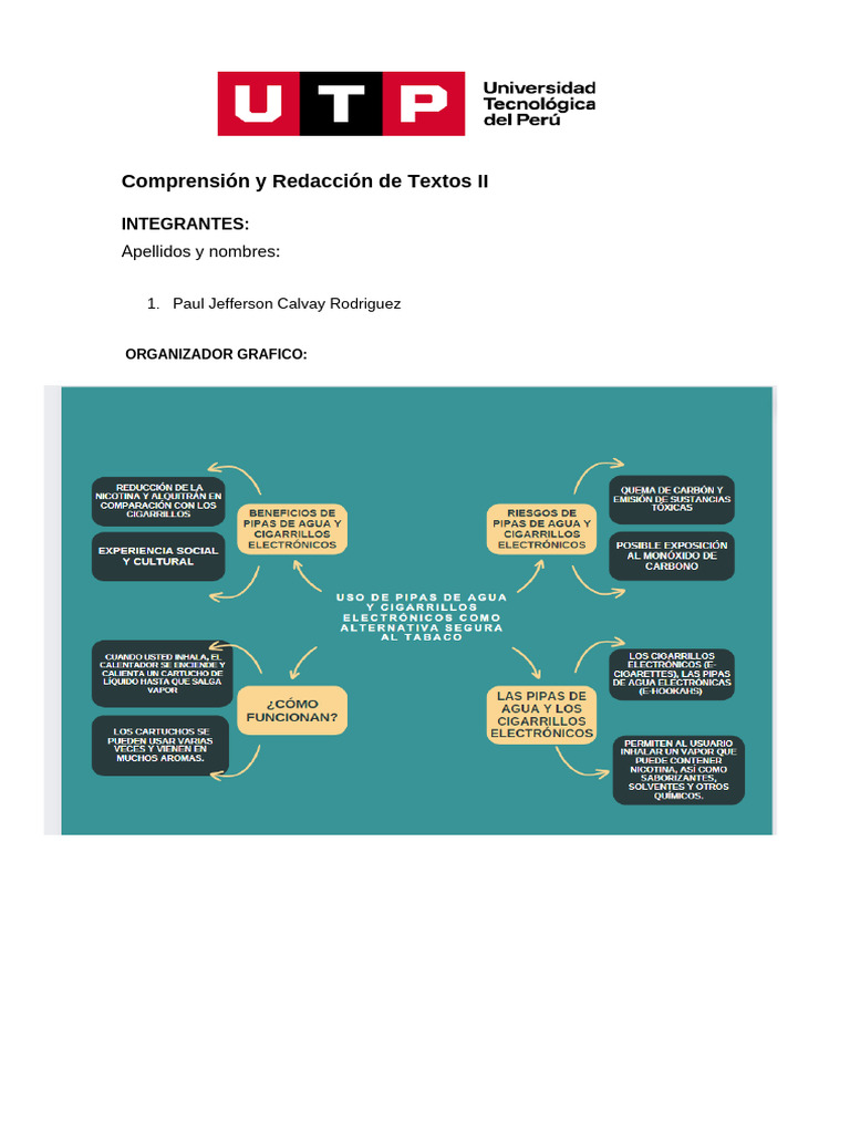 esquema para la T2 | PDF