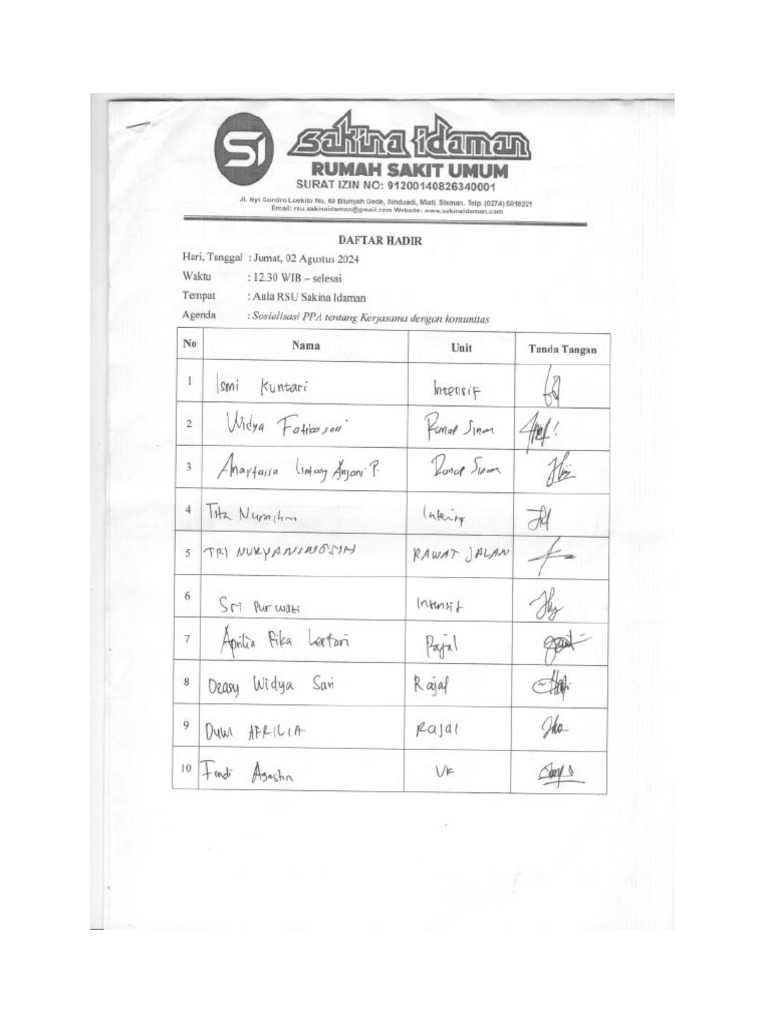 DAFTAR HADIR SOSIALIASASI PPA KERJASAMA DENGAN KOMUNITAS | PDF