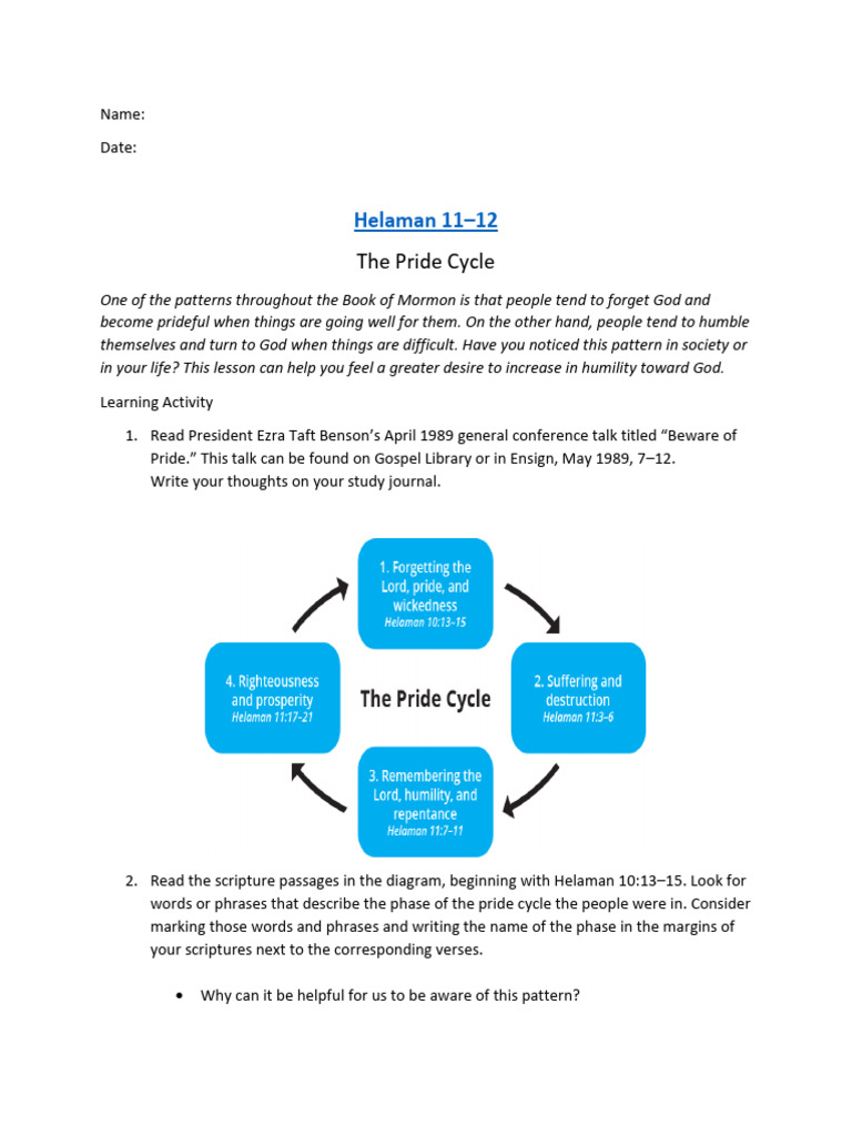 Learning Activity Pdf