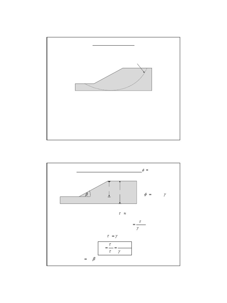 Slope Charts | PDF