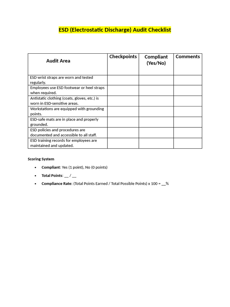 ESD Checklist | PDF