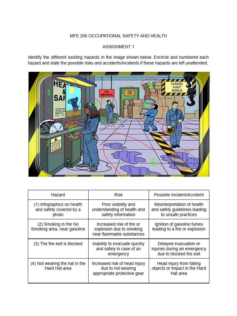 Osh - Assignment 1 | PDF