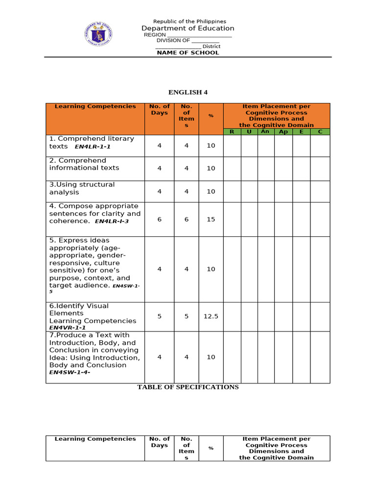 Eng Matatag | PDF