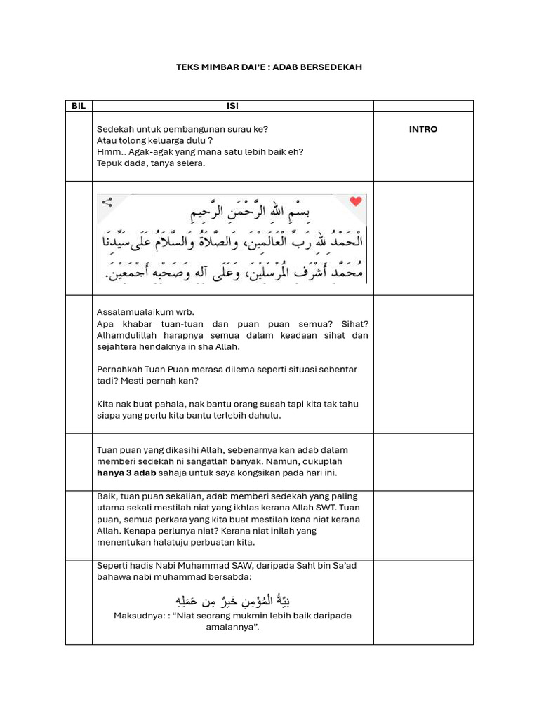 Teks Mimbar Daie (Adab Bersedekah) | PDF