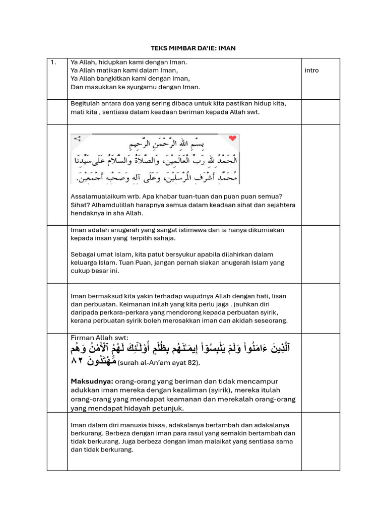 Teks Mimbar Da'Ie (Iman) New | PDF | Theology | Religious Belief And Doctrine