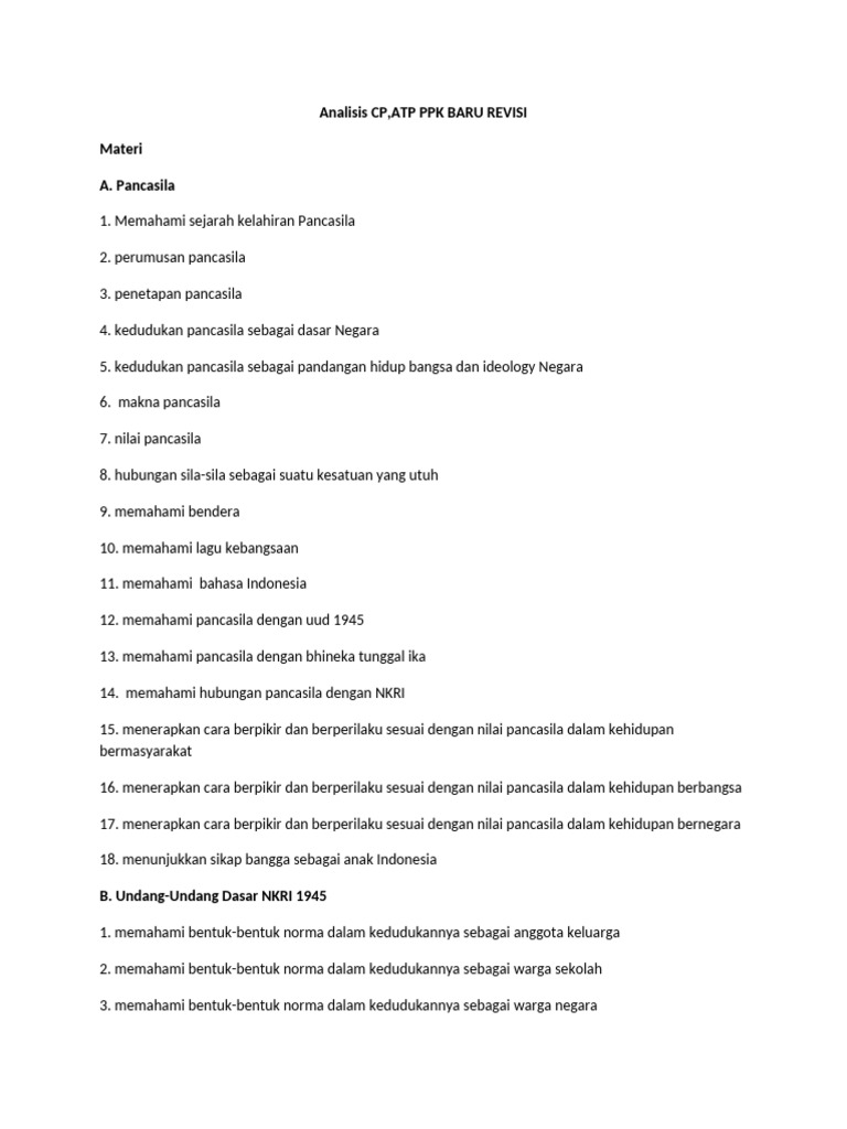 Analisis CP PPKN Revisi | PDF